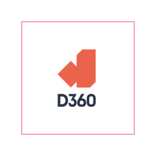 DiXiO | Your Gateway to Banks & Financial Networks