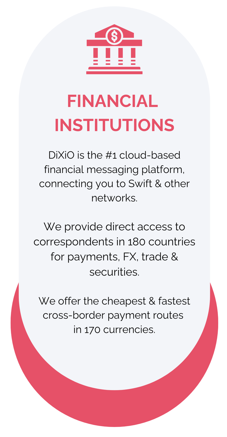 DiXiO | Your Gateway to Banks & Financial Networks
