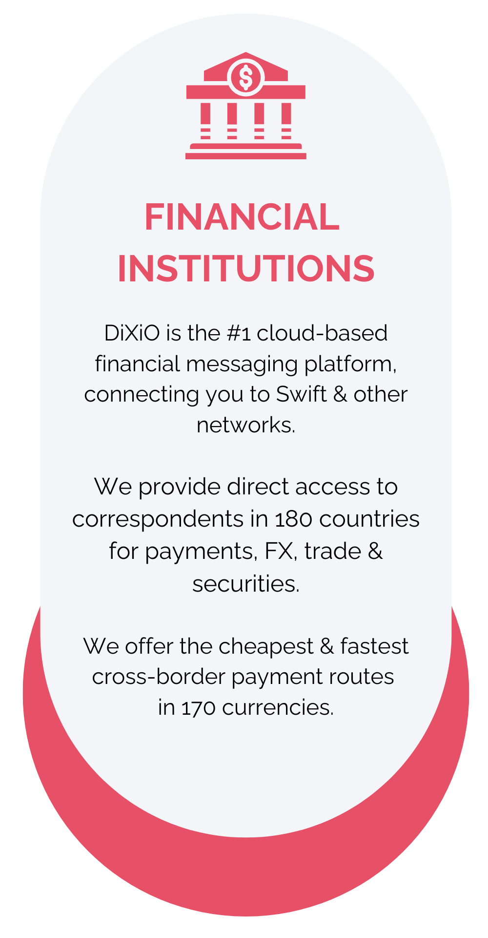 DiXiO | Your Gateway to Banks & Financial Networks